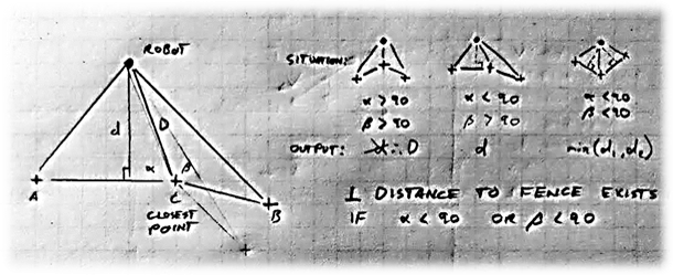 R8-O7 Crowd Interaction Astromech: Software Design